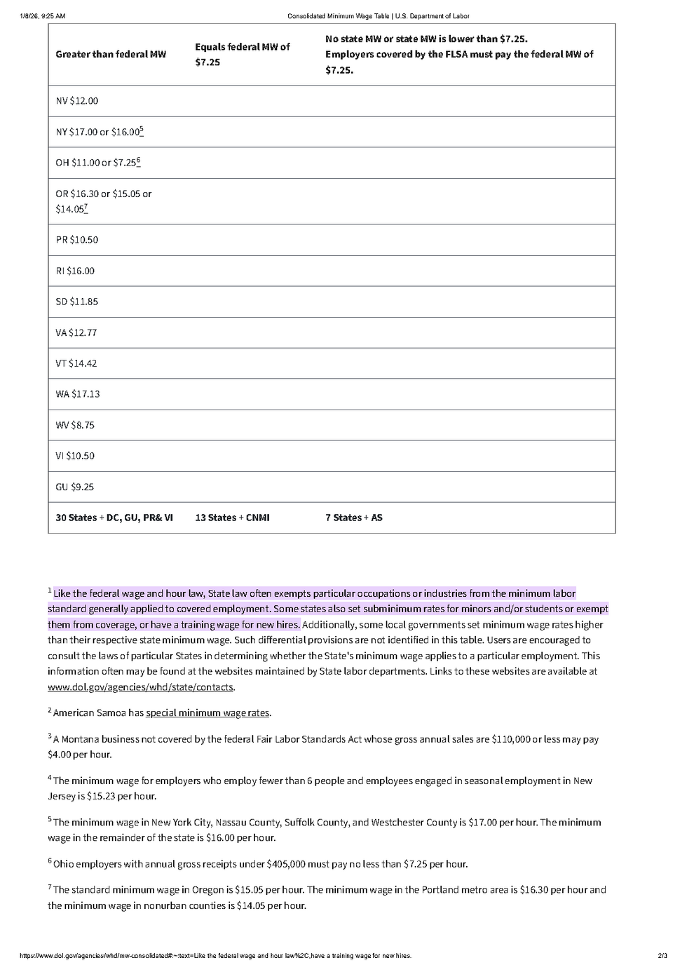 Minimum Wage, Commissions, and Tips - New Wage and Hour Opinion Letter ...